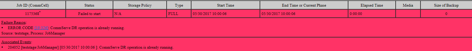 Additional Views and Settings for the Disaster Recovery Backup Job ...
