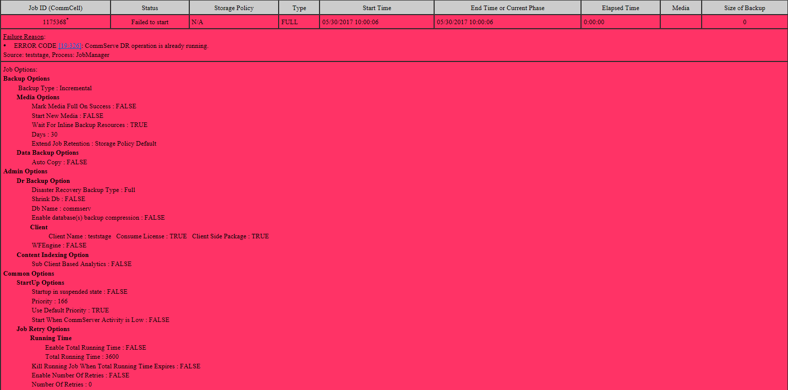 Additional Views and Settings for the Disaster Recovery Backup Job ...