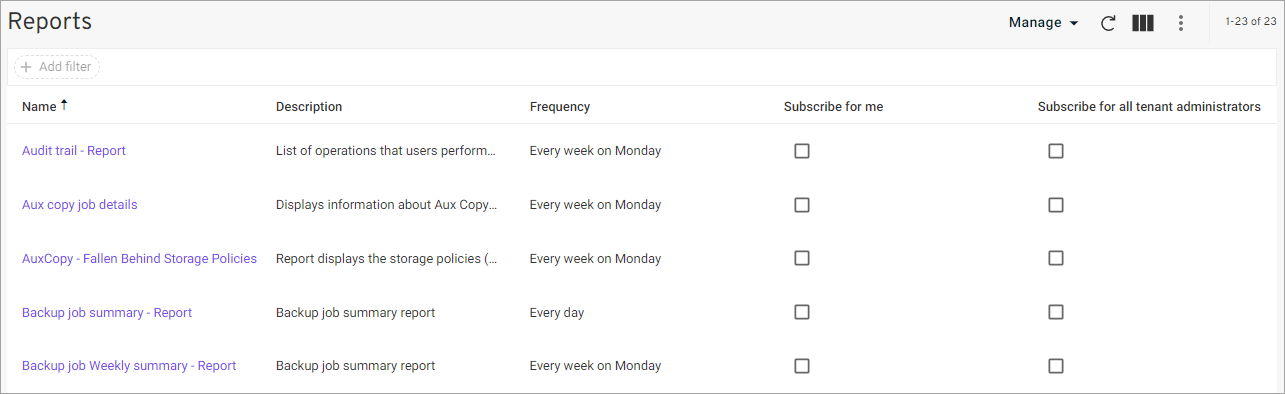 Subscribing to Reports