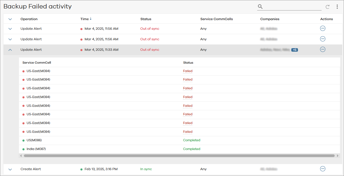 Global Command Center - Viewing Alert Activity