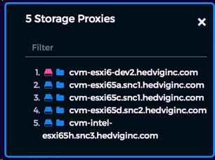 Viewing Metrics for Hedvig Storage Proxies